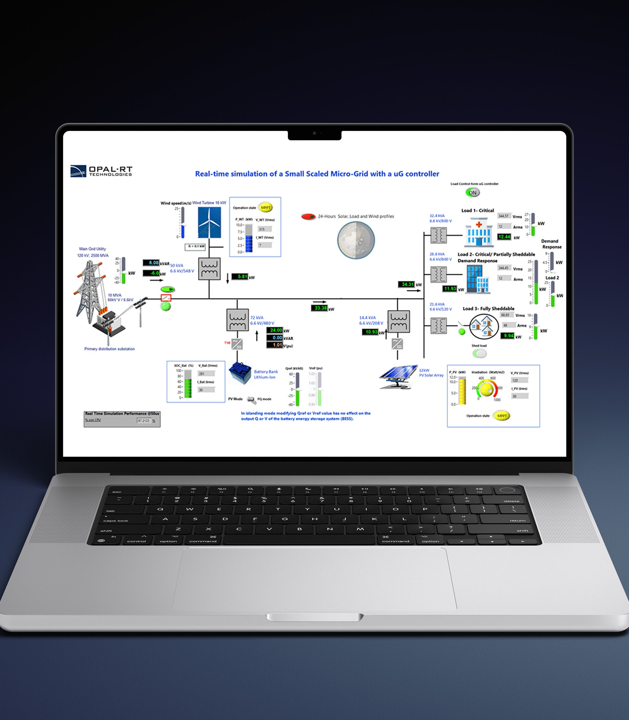 Engineering Education | Software Engineer Education for Future ...