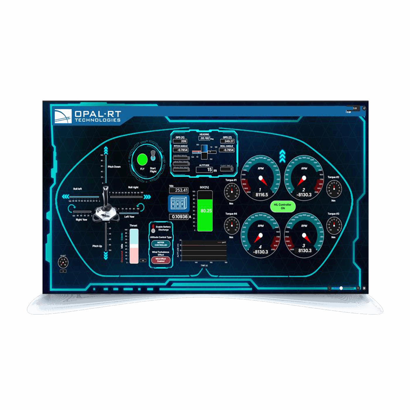 RT-LAB | 实时仿真软件 | 基于Simulink® | OPAL-RT | 欧泊实时