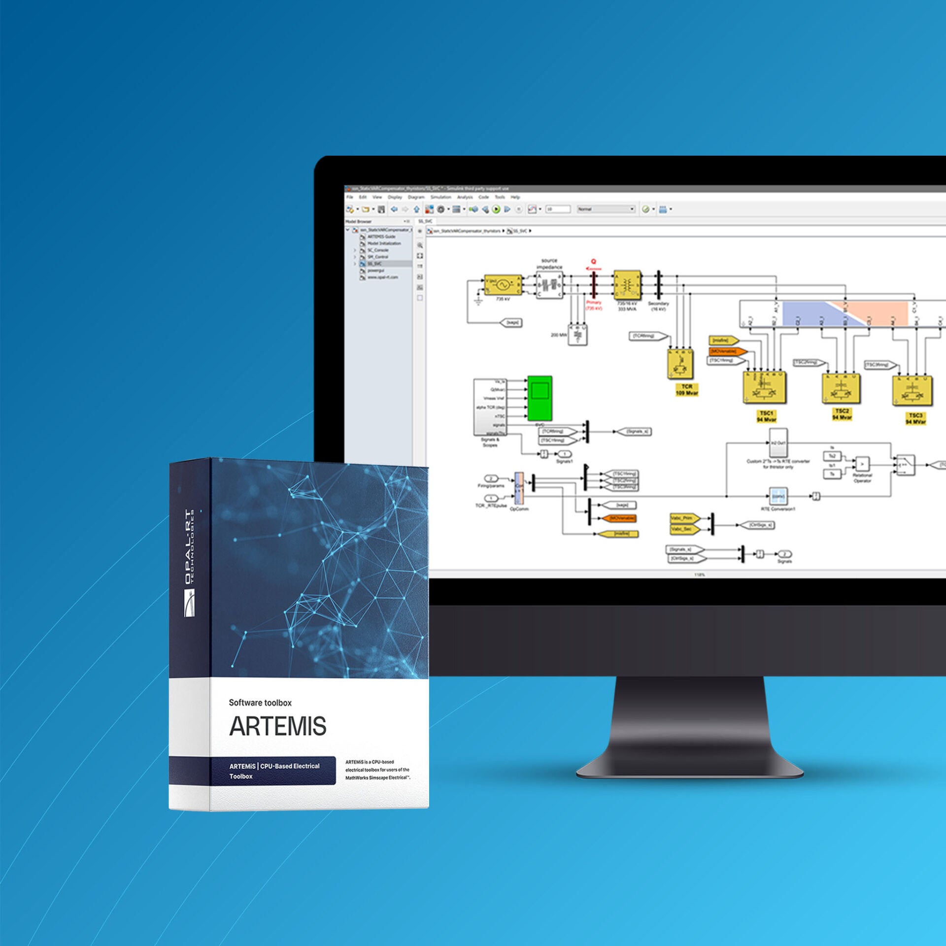 Real-Time Simulation | Modular Software Toolbox Integration With ...