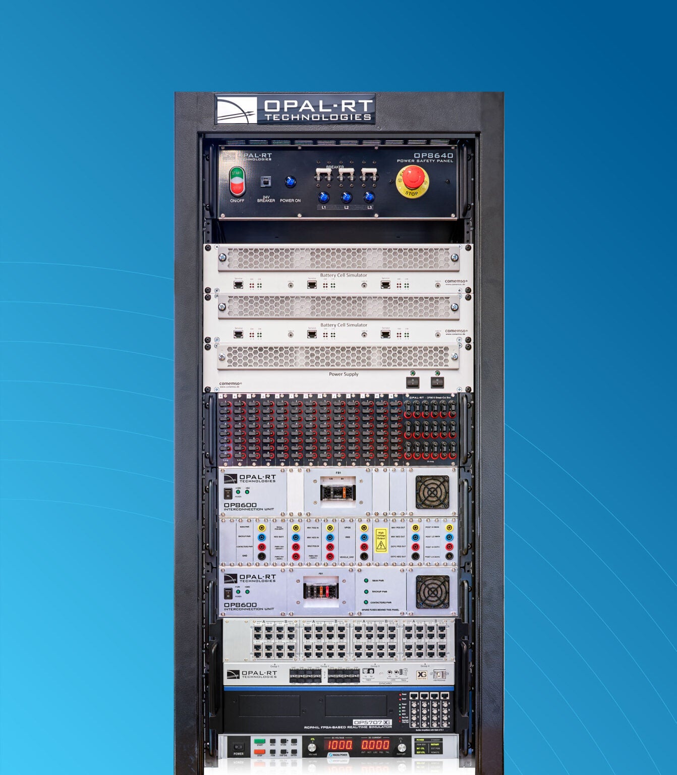 Battery Management System Testing | Real-Time BMS Simulation Software ...