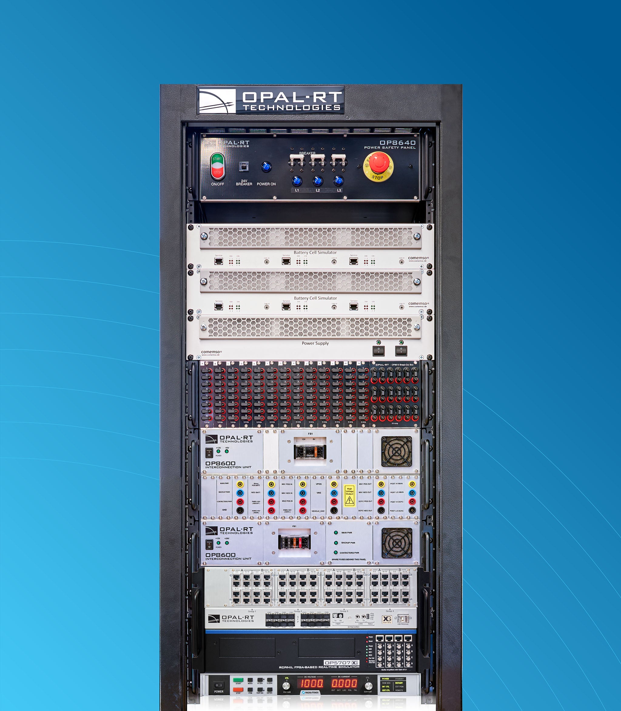 Battery Management System Testing | Real-Time BMS Simulation Software ...