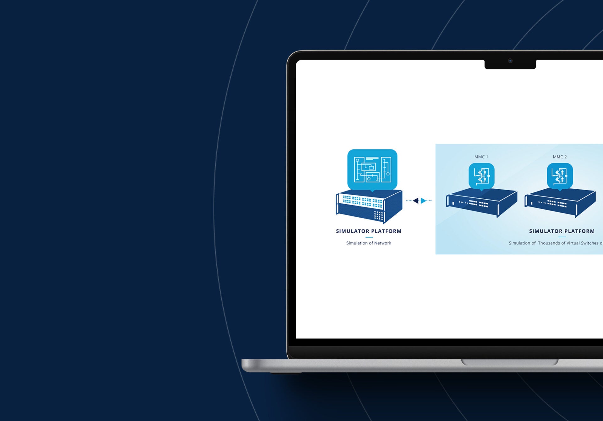 OP206: MMC Simulation Training | Real-Time Converter System Insights ...