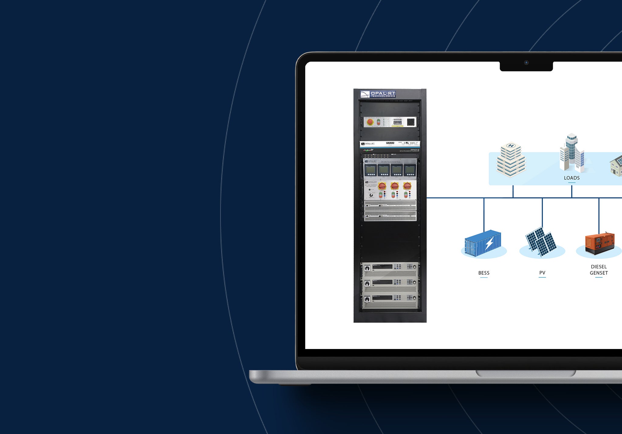 OP211: PHIL Microgrid Test Bench Training | Real-Time Grid Validation ...